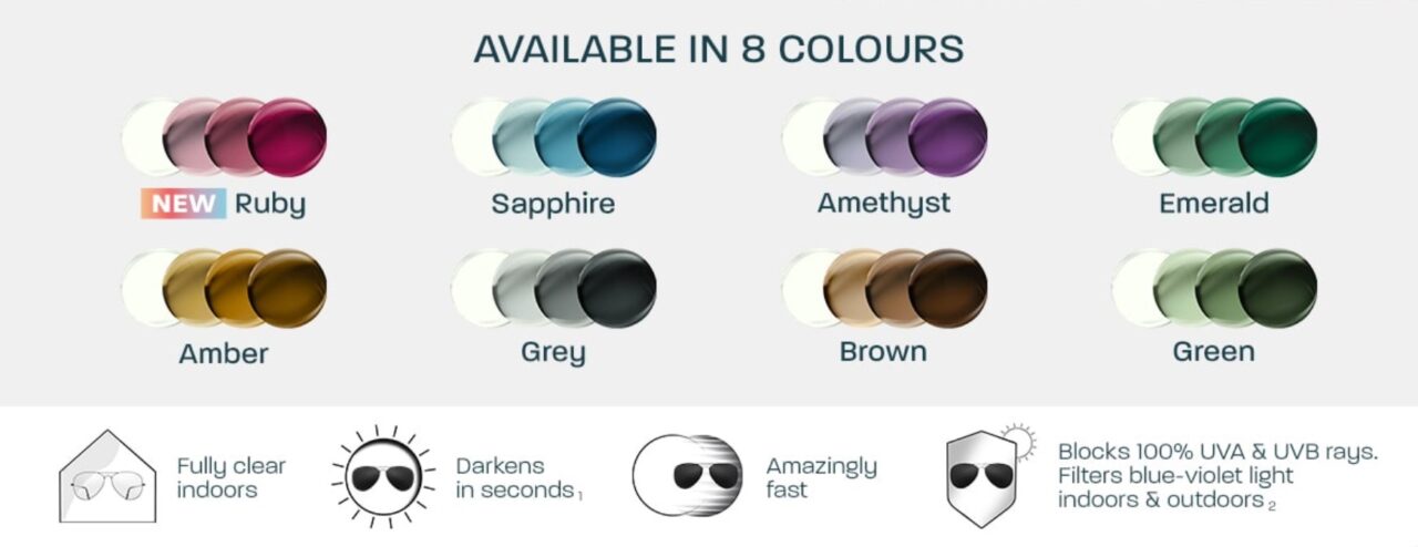About Transitions | See-Vu Optical Ltd